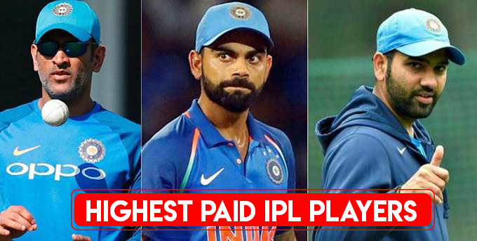 Highest paid cricketers in IPL since its inception in 2008